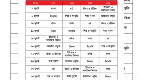 ষান্মাসিক মূল্যায়ন রুটিন ২০২৪। ৬ষ্ঠ থেকে ৯ম শ্রেণী Six To Nine ষষ্ঠ