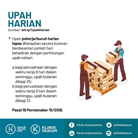 Dasar Hitung Hitungan Pemberian Upah