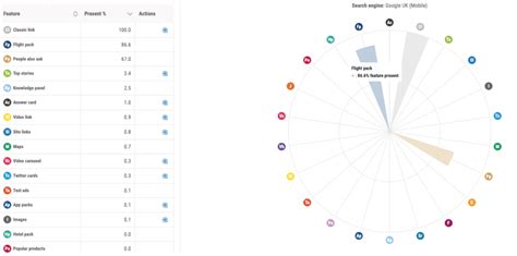 Pi Datametrics Latest Feature Updates Pi Datametrics Latest Feature Updates