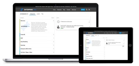 enterprise dna empowering individuals and organisations to find