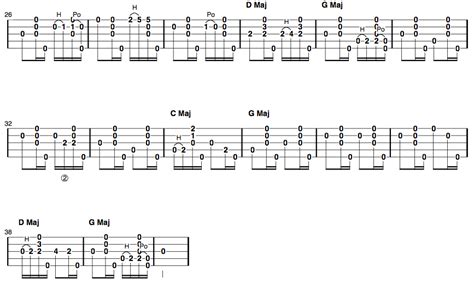 Clawhammer Banjo Song And Tab Of The Week “wildwood Flower”
