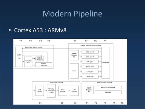 wackiness algorithm a algorithm b ppt download