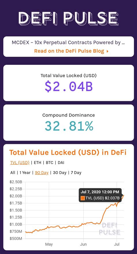 Billion Usd Locked In Defi On Eth R Cryptocurrency