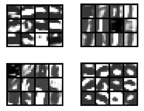 matlab deeplearning toolbox cnn matlab中struct type i csdn博客