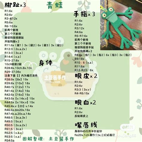 Frog Keychain Crochet Pattern