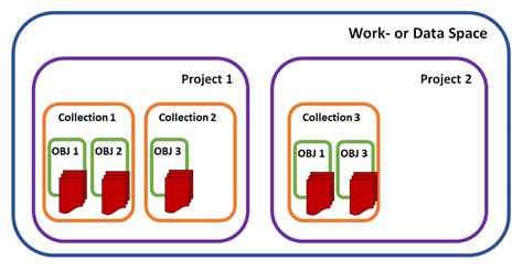 November 2023 Publications In The Data Science Journal Codata