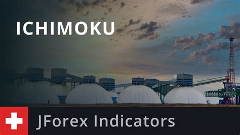 JForex Indicators Ichimoku YouTube
