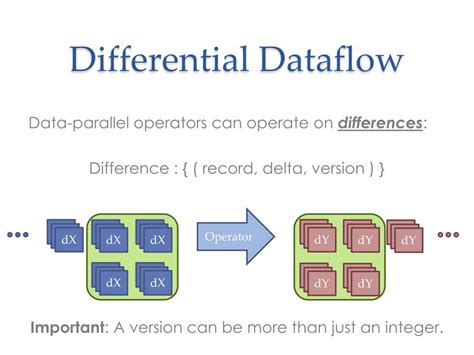 Ppt Differential Dataflow And The Naiad System Powerpoint
