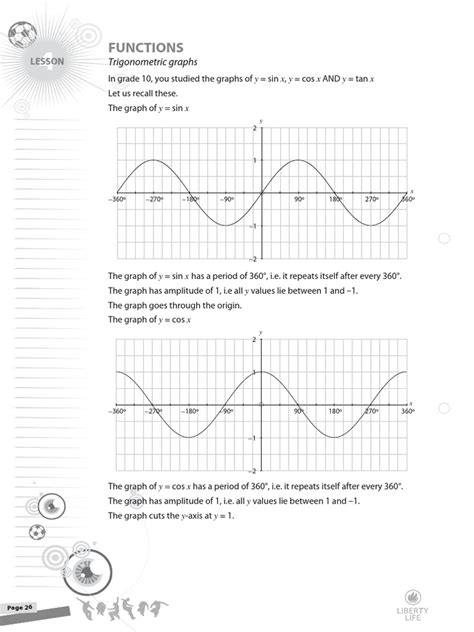 Trigonometric Graphs Pdf Trigonometric Functions Sine