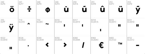 Axis Windows Font Free For Personal Commercial