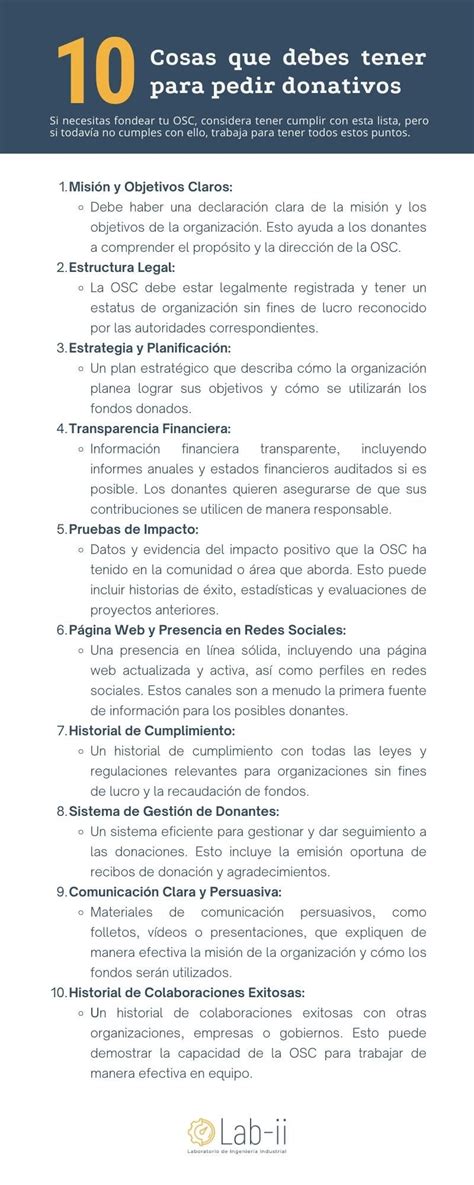 Un Checklist Para Proyectos Sociales 😁 Ghibrán Ábrego Díaz