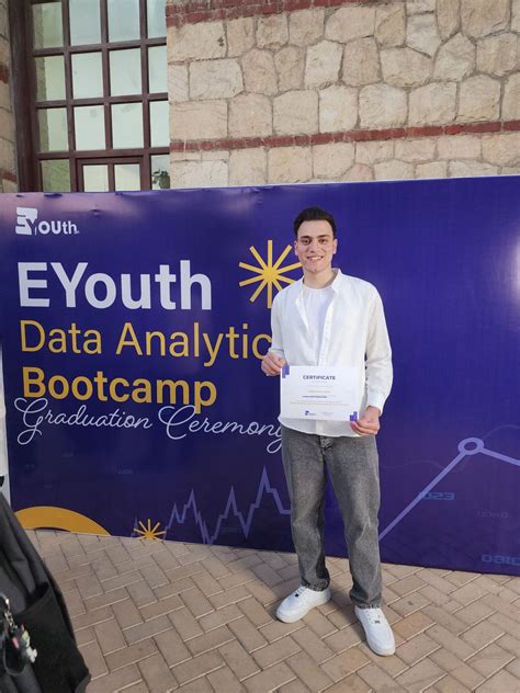 Dataanalytics Powerbi Sql Azure Python Machinelearning Eyouth Abdelrahman Saad