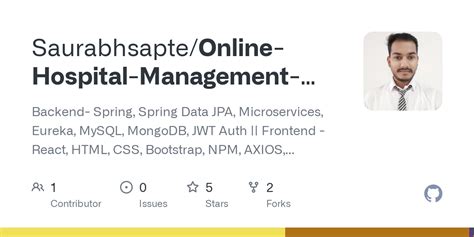 GitHub Saurabhsapte Online Hospital Management System Backend Spring Spring Data JPA