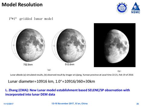 13 16 november 2017 xi an china peng zhang ppt download
