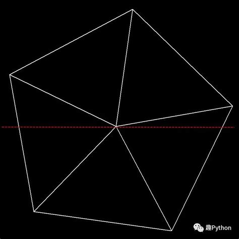 Python And Fractal 0011 Tutorial Polygon With Spokes