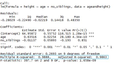How To Do Linear Regression In R DataCamp