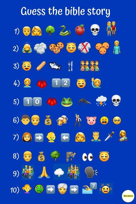 Guess Bible Character Game Emoji Can You Guess The Story