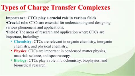 Charge Transfer Complexes By The Book Of Solid State Chemistry Ppt
