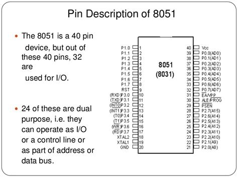 8051 Microcontroller Basics Features Packaging And Applications