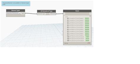 delete project parameter from model faq dynamo