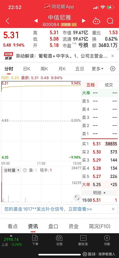 一进二，明天星期一预判跟解读！ 天下熙熙，皆为利来， 天下攘攘，皆为利往我的模式只做连板票，因为空间高度当天封不死，第二天必须走！怎么选票