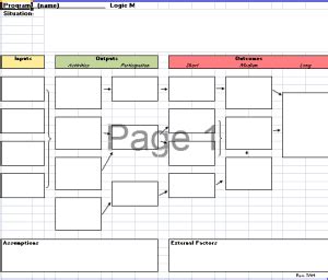 Flowchart Templates Excel Templates