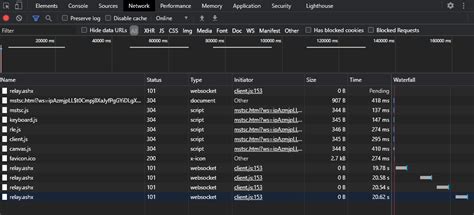Webrdp Disconnects After Secs Aprox Issue Ylianst Meshcentral Github