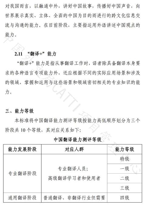 官方发布中国翻译能力测评等级标准2022版