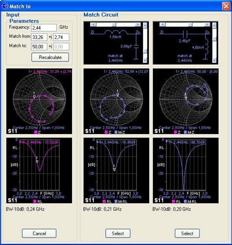 Vna Match Function Has Adjustable Components Blog Megiq Rf Development Tools
