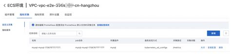 使用prometheus监控mysql数据库 阿里云