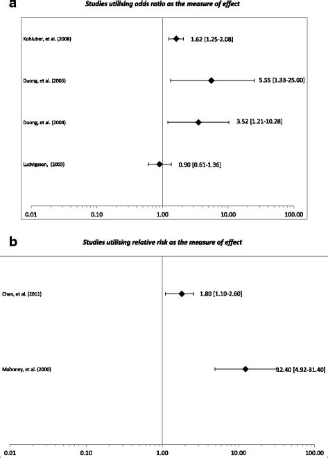 A Impact On Breastfeeding Due To The Grandmothers Positive Attitude