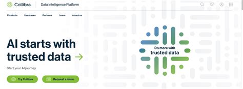 Data Governance Software Our Top Picks For 2024 [expert Review]