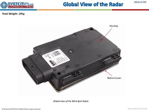Delphi Rear And Side Detection System Teardown Reverse Costing Repo