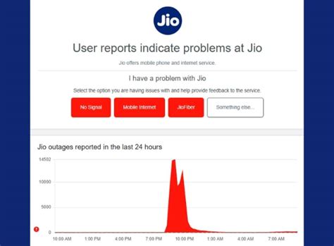 Jio Network Issue మీ ప్రాంతంలో జియో నెట్ వర్క్ పని చేయడం లేదా