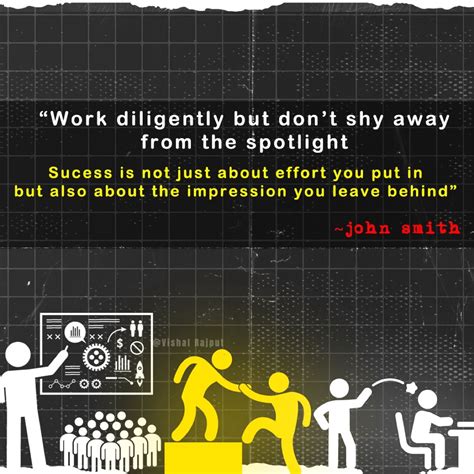 Vishal Rajput On Linkedin Professional Finance Developer