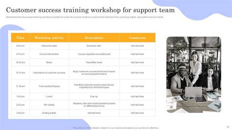 Top 10 Free Journey Templates Powerpoint Presentation Templates In 2025