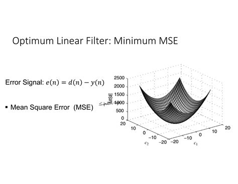 Lecture Notes On Adaptive Signal Processing 1pdf