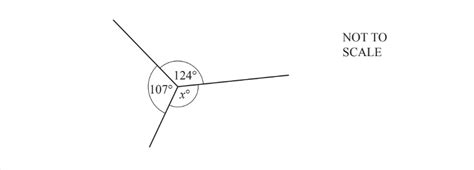 angles in polygons and parallel lines edexcel gcse maths foundation