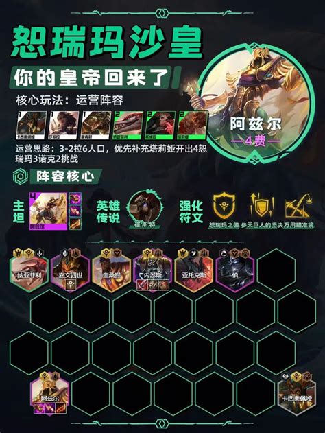 《聯盟戰棋手機版》1320最強陣容推薦 1320陣容推薦最新 Steamxo 遊戲攻略情報網