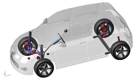 Rigidflexible Coupling Vehicle Model Download Scientific Diagram