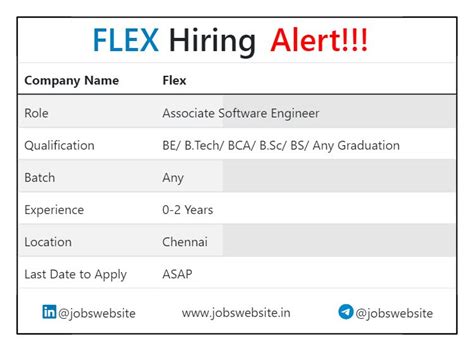 On Linkedin Interested Flex Flex2024 Hiring