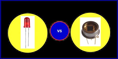 Difference Between Led And Photodiode