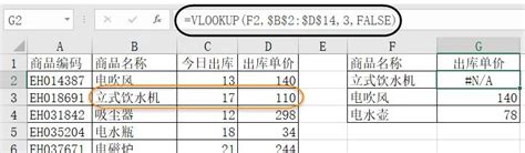 Vlookup函数出错，主要原因找到了