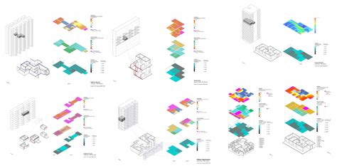 Climate Responsive Passive Design Strategies For Tropical High Density