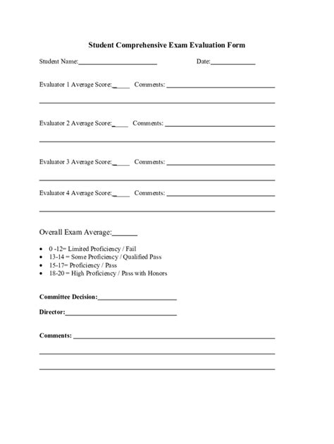 Fillable Online Polisci Appstate MM Comprehensive Exam Rubric Scoring