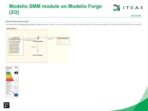The Measure Project Measuring Software Engineering Ppt