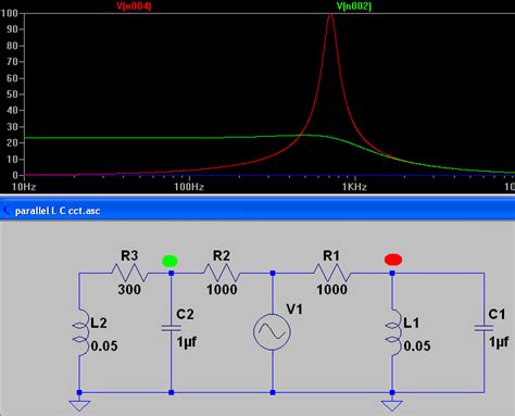 Parallel Resonant Circuit With L With Series R Physics Forums
