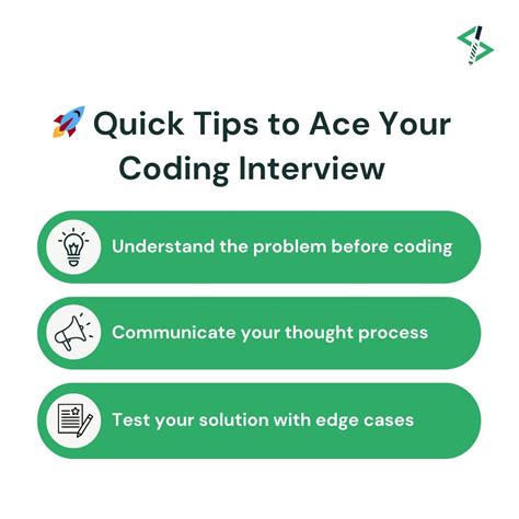 Codedrills On Linkedin Codedrills Interviewtips Codingpractice