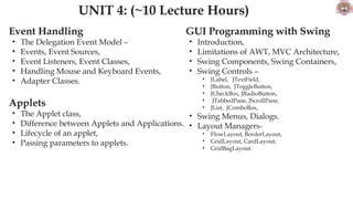 Java Programming Syllabus And Course Objectives Ppt