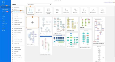 Influence Diagram A Complete Tutorial With Free Examples Edraw